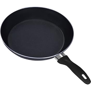 Amazon.com: Aluminum Nonstick Frying Pan Set - (3-Piece 8 Inches, 9.5 ...