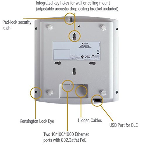 Ruckus Wireless ZoneFlex R710 UNLEASHED Dual-Band 2.4GHz and 5Ghz- 802 ...