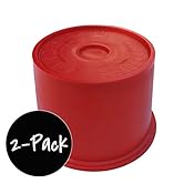 Amazon.com: Andersen Hitches 3608 | 2-Pack Trailer Jack Block | Best ...