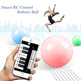 Incred-A-Ball - Remote Control Trick Golf Ball - The Green Head