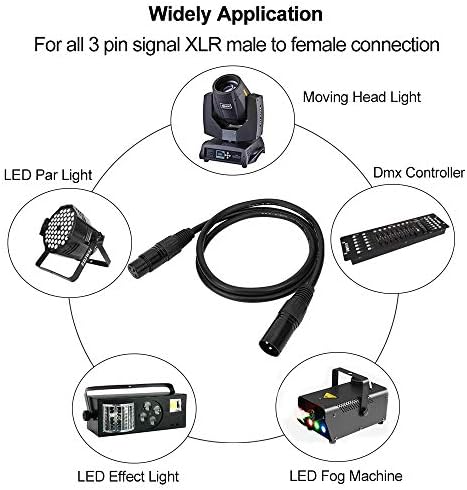 3 Pin Dmx Cable Wiring Diagram Collection