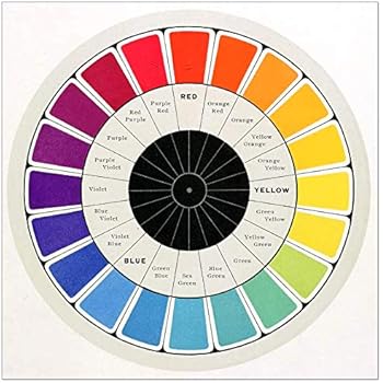 Amazon.com: The Color Wheel - 20" x 26" - Laminated Classroom Poster ...