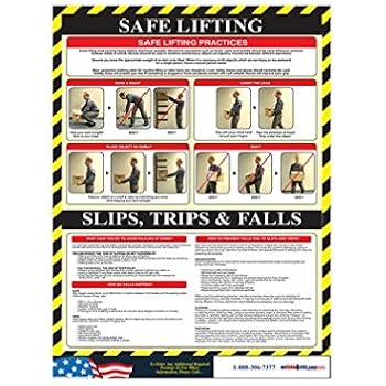 Amazon.com: Lifting Do's and Don'ts 24" X 36" Poster: Office Products
