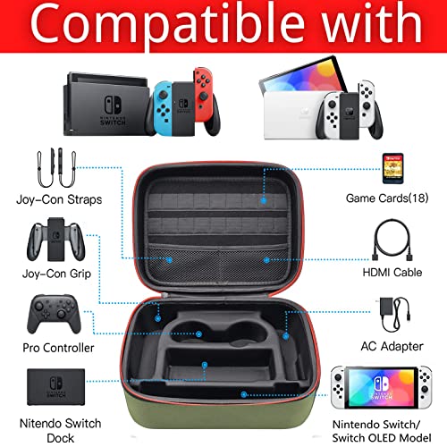 Vori Switch Case at Jaime Trujillo blog