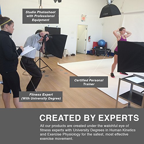 Resistance Tubing Exercises Poster/Chart - Want It All