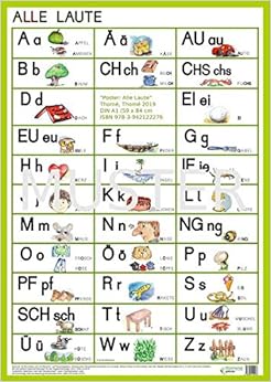 Alle Laute: Übersichtsposter DIN A1. Basiskonzept® Lesen: Amazon.de ...