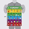 Palace Learning 4 pack - ABC Alphabet + Numbers 1-10 + Shapes + Colors Poster Set - Toddler ...
