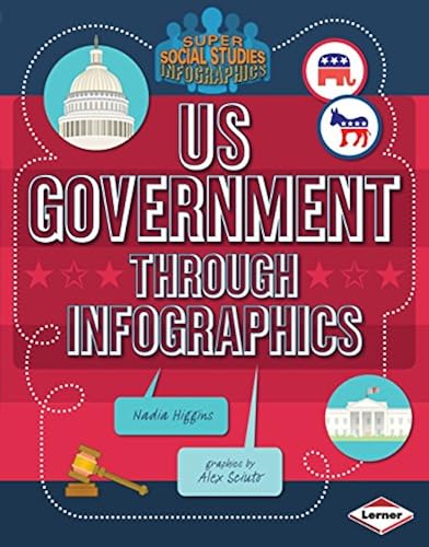 US Government through Infographics (Super Social Studies Infographics ...