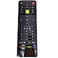 Amazon.com: New RC260 Remote Control for Dell Windows Microsoft MCE ...
