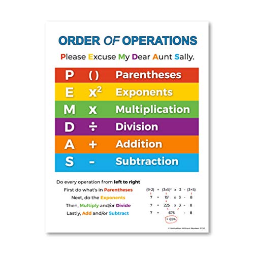 Order of Operations Poster (LAMINATED PEMDAS Math Posters for ...