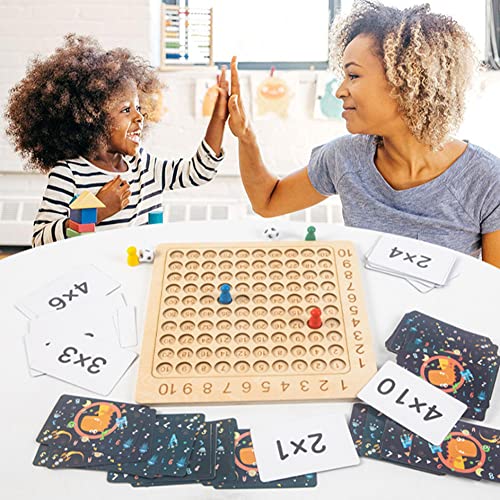 Wooden Math Multiplication Table Board Game Montessori Preschool wooden-math-multiplication-table-board-game-montessori-preschool