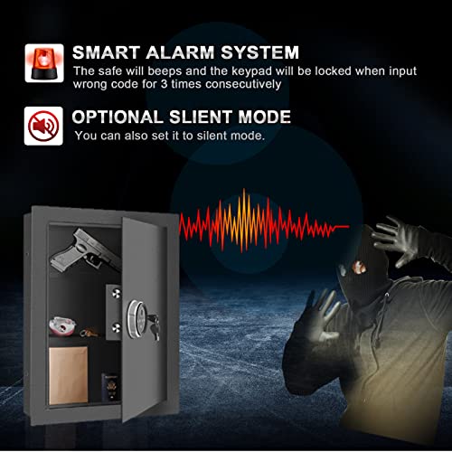 Biometric Wall Safe, Hidden Fingerprint Security Wall Safe, In Wall ...