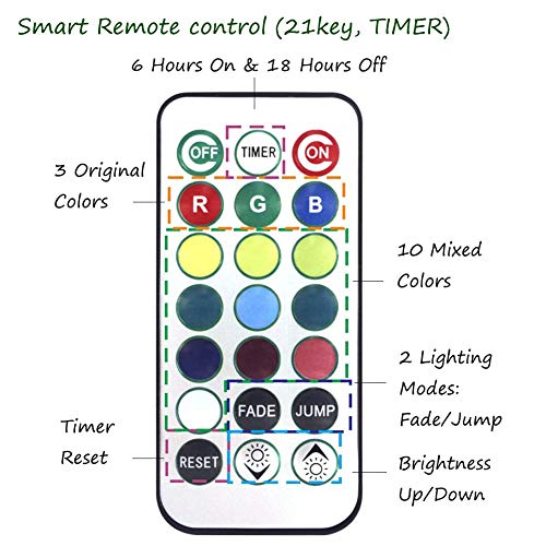 RGB Color Changing Submersible LED Lights 13 Colors Fade Jump Modes Battery Powered LED Lights ...
