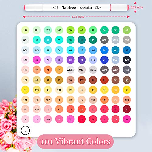 Taotree Alcohol Markers, 101 Colors Artist Markers Pens Set, Dual Tips ...