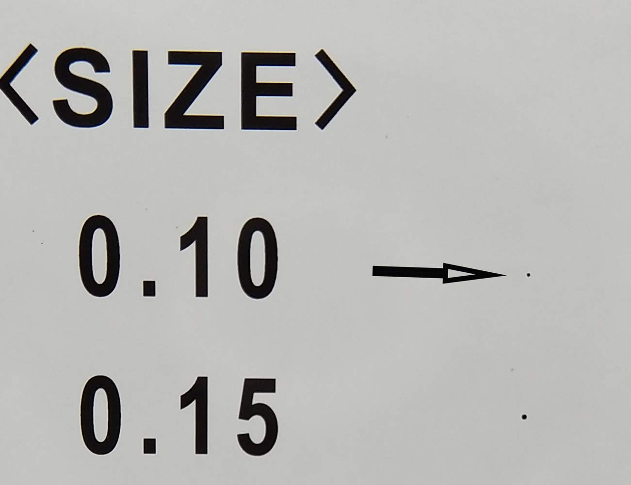 Flaw Detection Gauge SEC Size Estimation Chart (Transparency) For ...