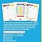 Orton Gillingham Tools For Kids With Dyslexia. 100 activities to help ...