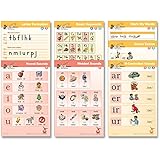 Amazon.com: Fundations® R-CONTROLLED VOWELS POSTER 1-2-3: Everything Else