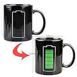 Animated Battery Coffee Mug