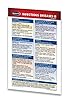 Infectious Diseases II Guide - Medical Pocket Chart - Quick Reference ...