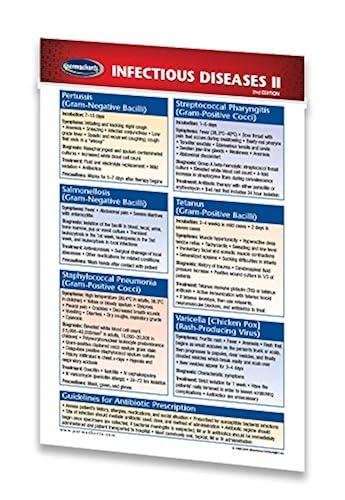 Infectious Diseases II Guide - Medical Pocket Chart - Quick Reference ...