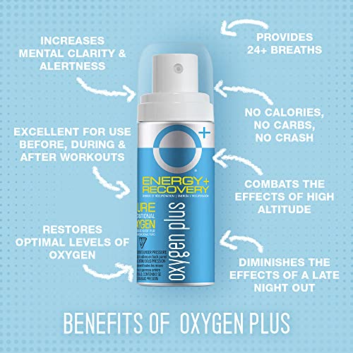 Oxygen Plus – O+ Mini 3 Pack | Portable Oxygen Can | 99.5% Pure O2 ...