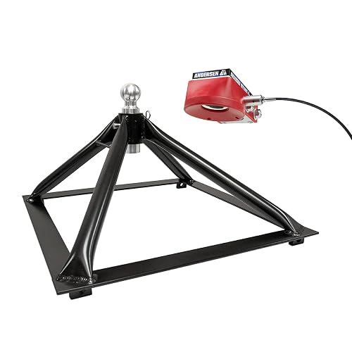 ANDERSEN HITCHES | Rail Mount Hitch Kit | Towing Accessories | 11-1/2 ...