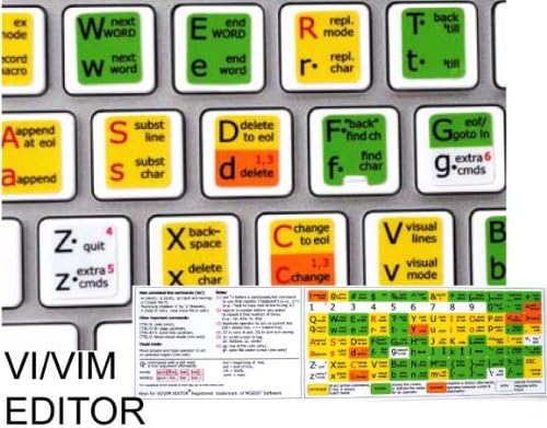 Amazon.com : Vi/Vim Editor Keyboard Sticker (White) : Office Products