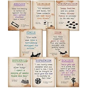 Amazon.com: Literary Devices Educational Poster Series. Eco-friendly ...
