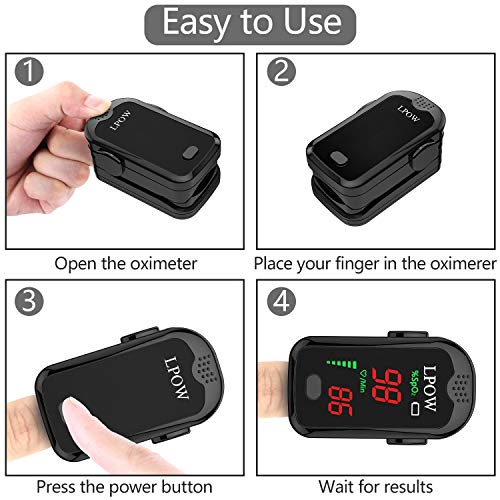 Pulse Oximeter Fingertip Oxygen Saturation Monitor with Sound Reminder ...