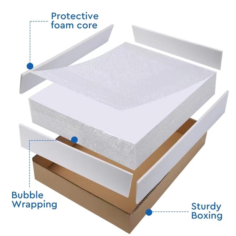 Mua Foam Board Trifold 52 x 40 x 3/16" (5mm) - 5 Pack - Large Poster ...