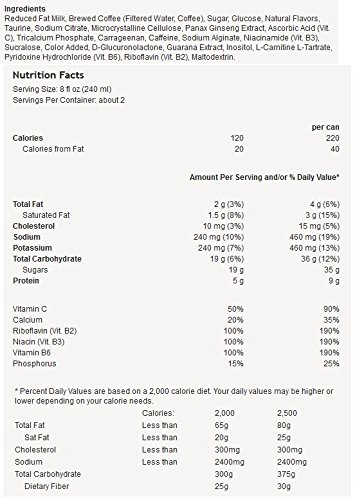 Java Energy Bundle Of Twelve 15 Ounce Cans: Four Each Of Loca Moca ...