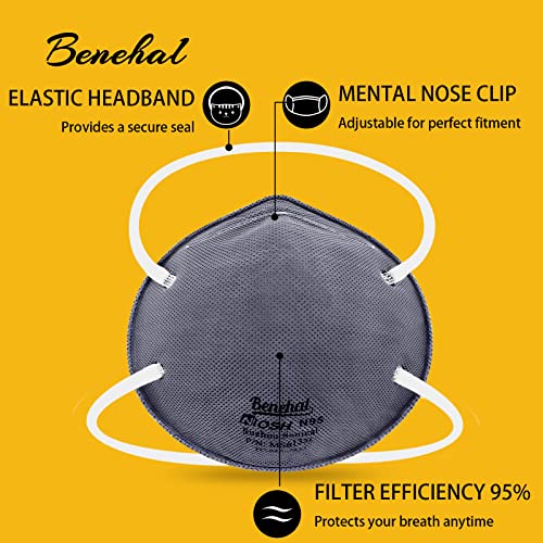 Benehal NIOSH Certified N95 Mask Pack of 20, Particulate Respirators ...