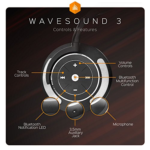 Paww WaveSound 3 Bluetooth Headphones | Widest