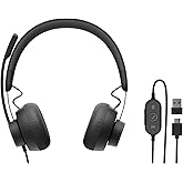 Amazon.com: Logitech Zone 750 Wired On-Ear Headset with Advanced Noise ...