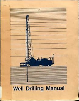 Amazon.com: Well Drilling Manual (9780318159379): Nat'L Water Well: Books