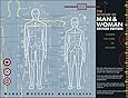 The Measure of Man and Woman: Human Factors in Design: Alvin R. Tilley ...