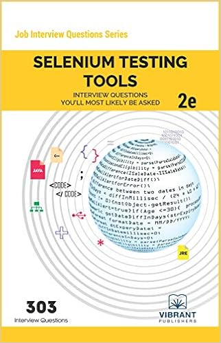 Debugging In Software Testing Methodologies