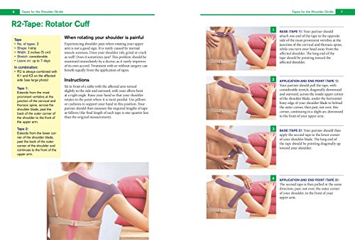 Kinesiology Taping The Essential Step By Step Guid Taping For Sports kinesiology-taping-the-essential-step-by-step-guid-taping-for-sports