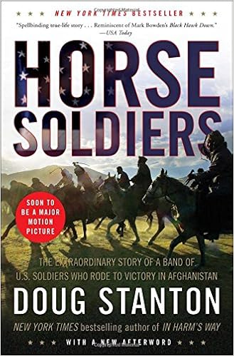 12 Strong - The Declassified True Story Of The Horse Soldiers Full ...