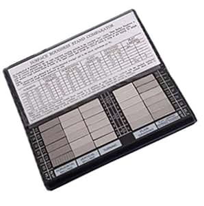Surface Roughness Comparator Standards Set RUG-100 - - Amazon.com