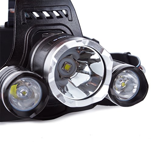 Lightess Rechargeable HeadLamp RJ-5000 with 6500 Lumens - Camp Stuffs