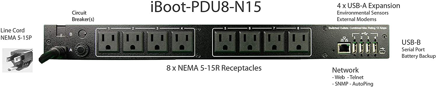 Mua iBoot-PDU8A-N15, 115VAC/15A Managed PDU, 1U Rack Mount Power ...