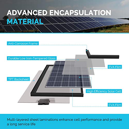 Renogy 2Pcs 270 Watt 24 Volt Solar Panel 540W for Off-Grid On-Grid ...