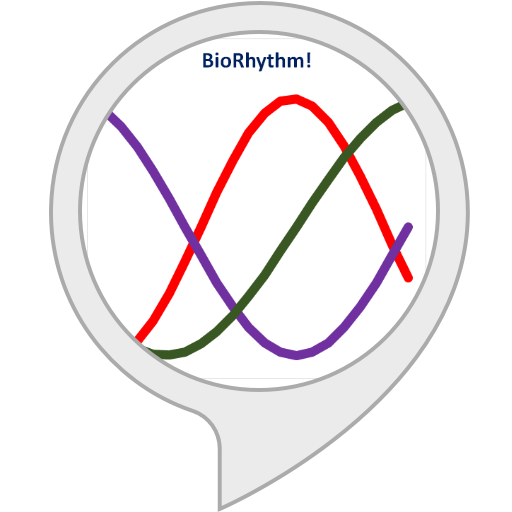 Amazon.com: BioRhythm : Alexa Skills