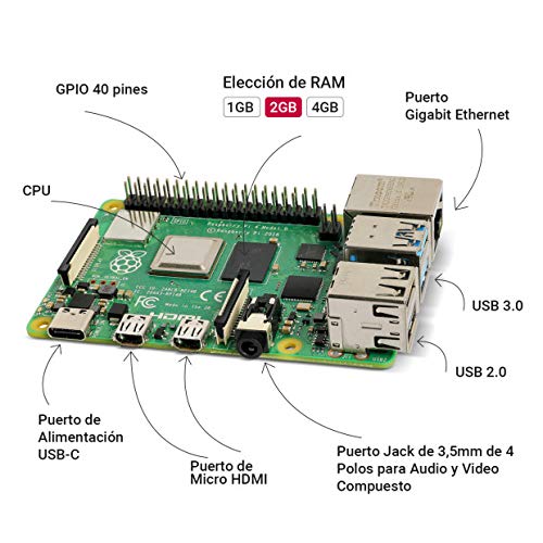 LABISTS-Raspberry-Pi-4-Model-B-Kit-de-2-GB-con-SD-de-32GB-Clase-10 ...