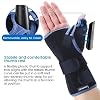 Velpeau Wrist Brace with Thumb Spica Splint for De Quervain's ...
