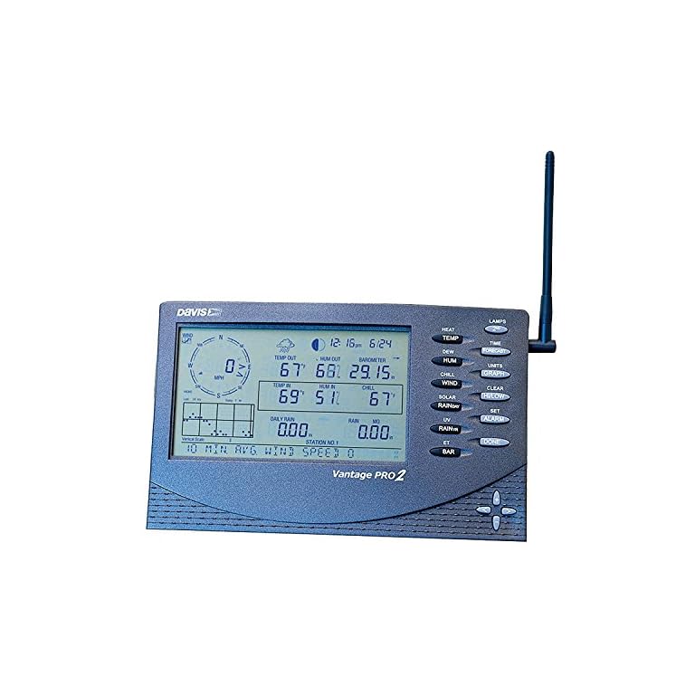 Davis Instruments 6152 Vantage Pro2 Wireless Weather Station with ...