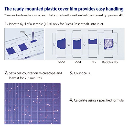 Watson Bio Lab 177-212C, Disposable Cell Counting Plate, - Want It All