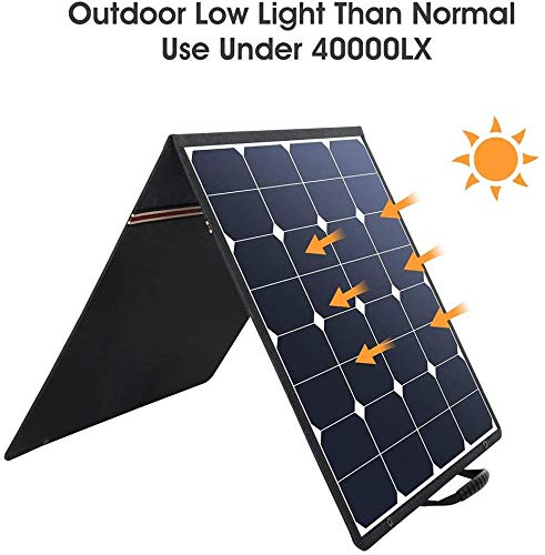 SUAOKI Solar Charger 80W Portable Solar Panel Foldable Portable ...