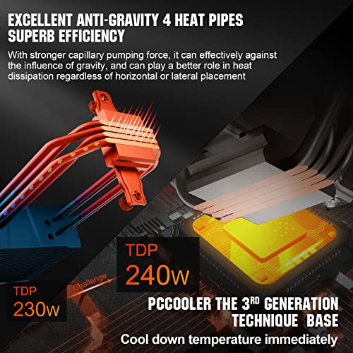 PCCOOLER K4 Black Edition High-Performance CPU Cooler, 130mm PWM Turbo ...